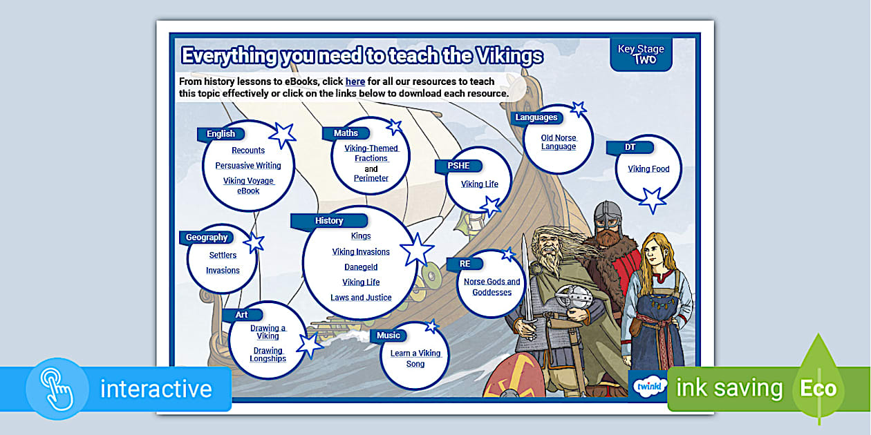 The Vikings Planning Map (Teacher-Made) - Twinkl