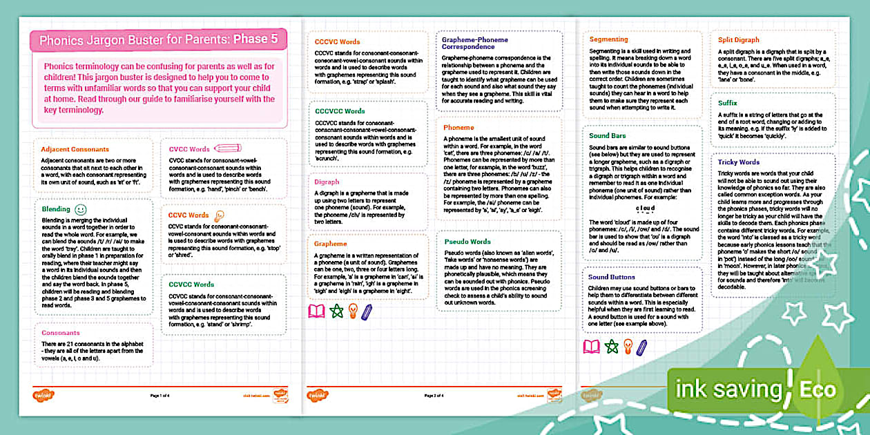 Phase 5 Phonics Jargon Buster for Parents