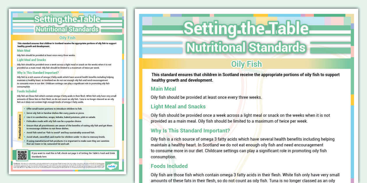 Setting the Table Nutritional Standards - Oily Fish Poster