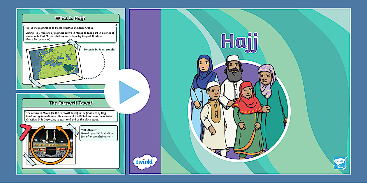 KS1 Hajj PowerPoint (teacher made) - Twinkl