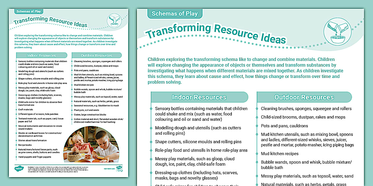 Transforming Schema: Indoor and Outdoor Resource Ideas