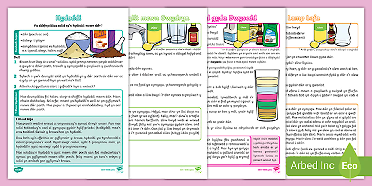 Gwyddoniaeth i Blant | Adnoddau Hanfodol a Defnyddiol Gwych!