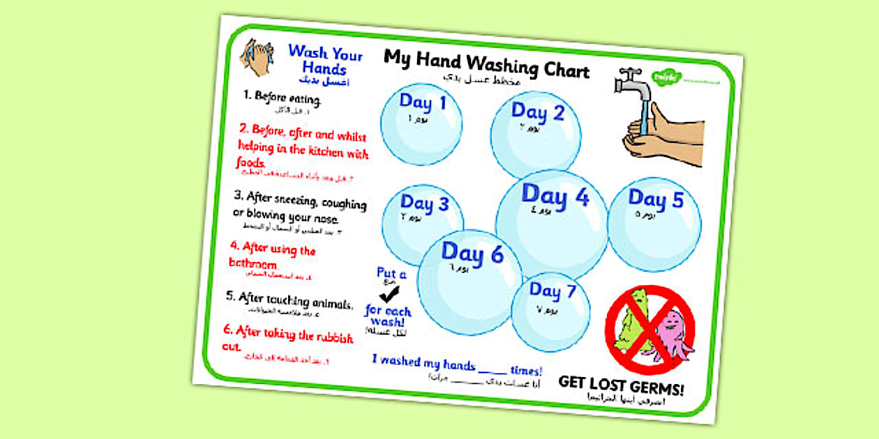 Hand Washing Record Chart Arabic Translation (teacher made)