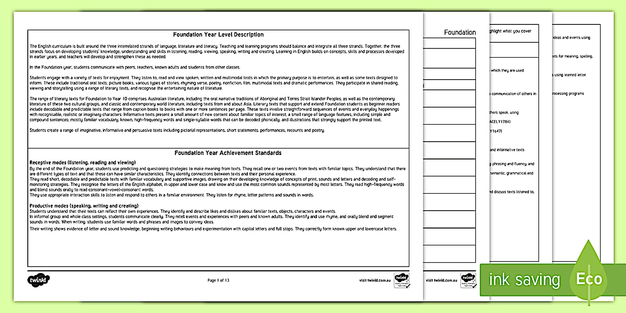 Foundation English Sequence of Learning Overview - Twinkl