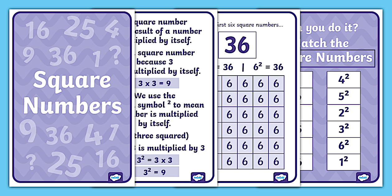 The First Six Square Numbers (teacher made) - Twinkl