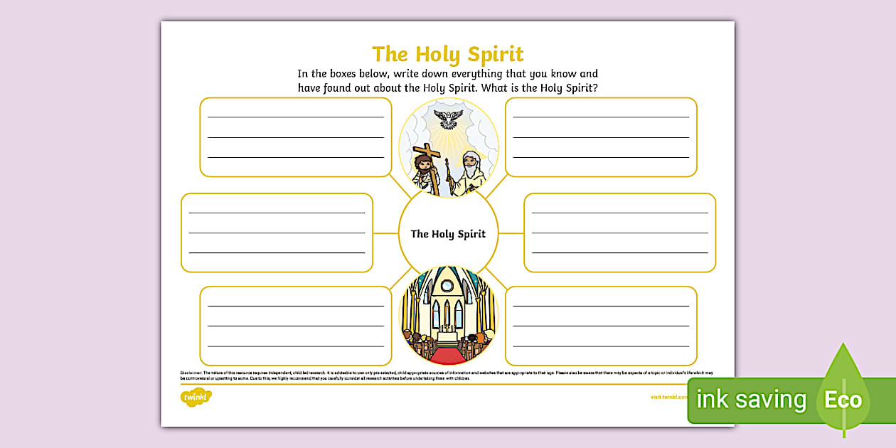 Holy Spirit Mind Map (l'enseignant a fait) - Twinkl