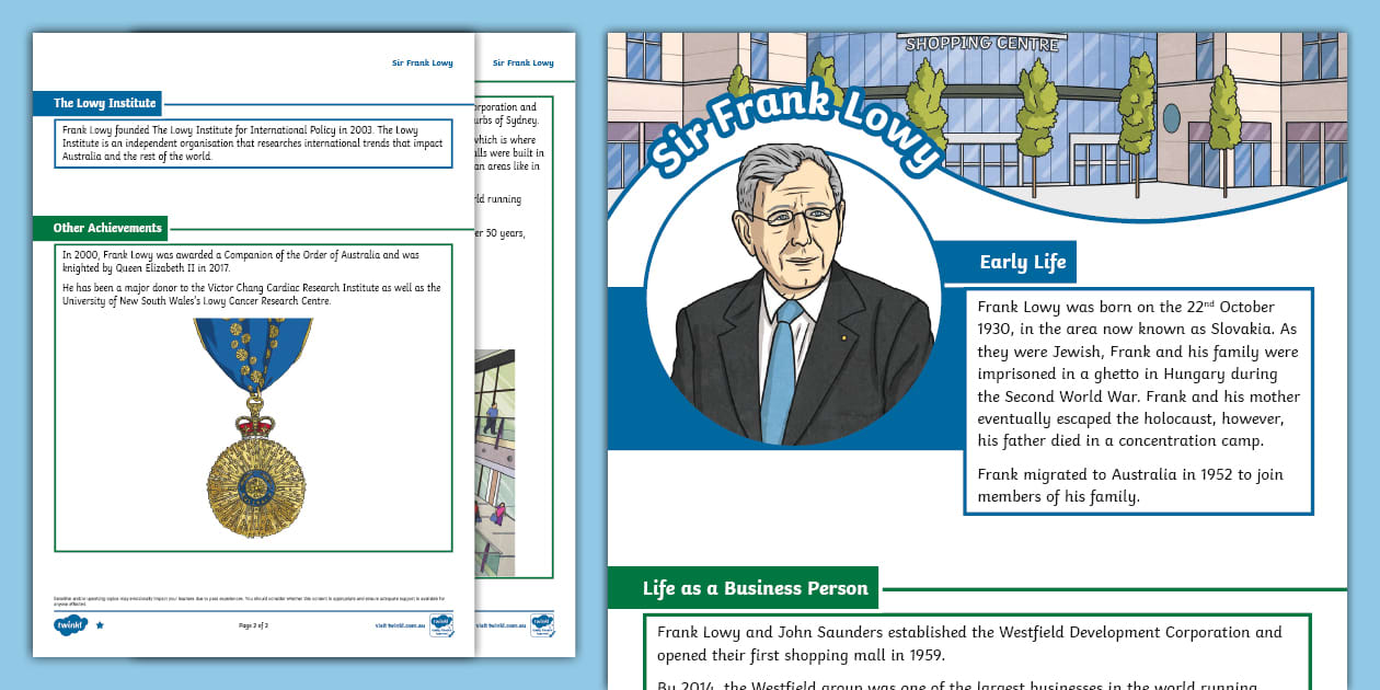 Sir Frank Lowy Differentiated Fact File (Teacher-Made)