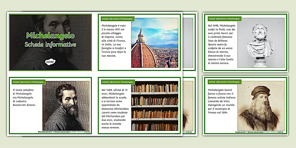 Schede su Michelangelo (l'enseignant a fait) - Twinkl
