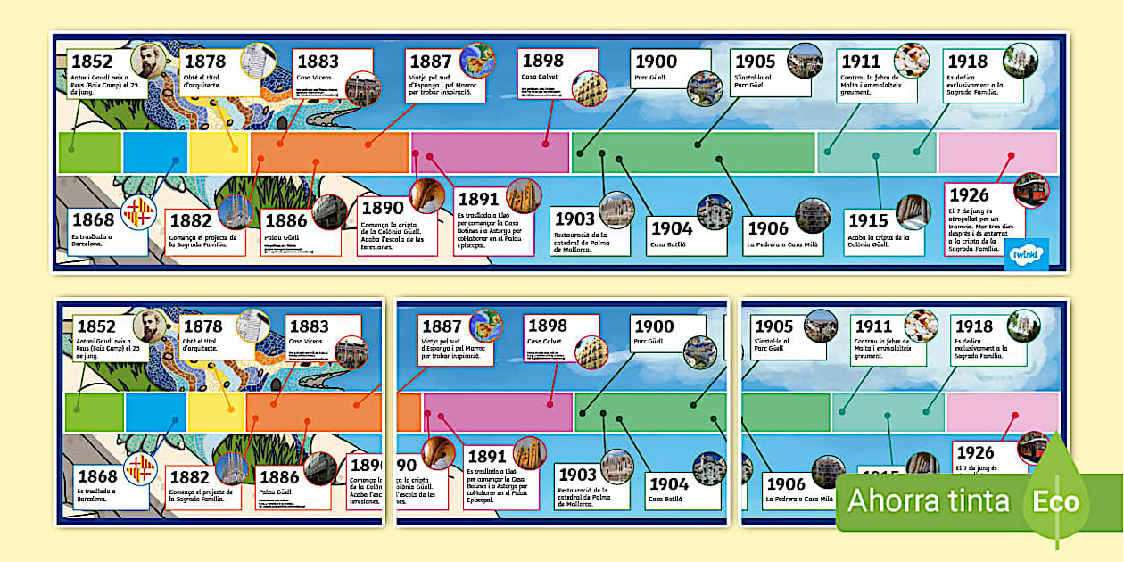 Línia del temps: Cronologia d’Antoni Gaudí - Català
