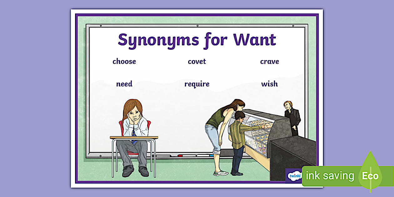 Other Words for Want Word Mat (teacher made) - Twinkl