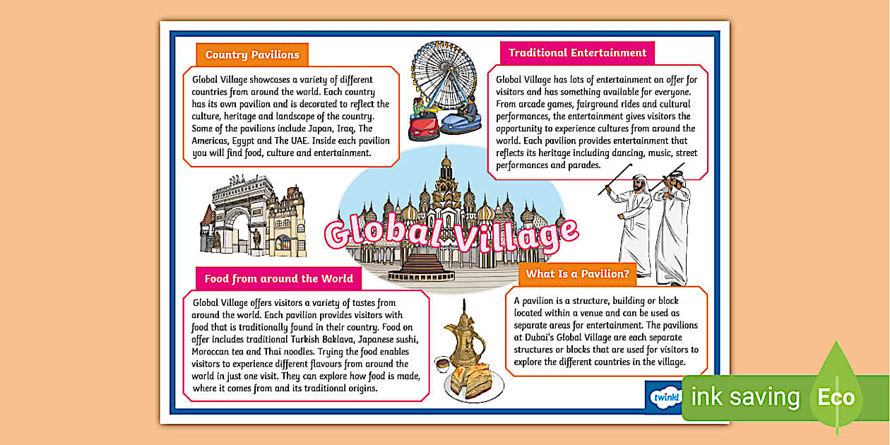 Global Village Display Poster