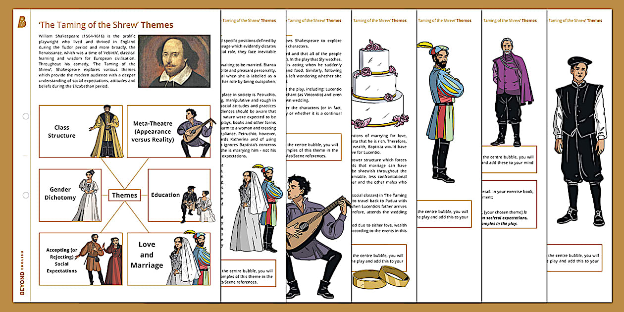 'The Taming of the Shrew' Themes Activity (Teacher-Made)