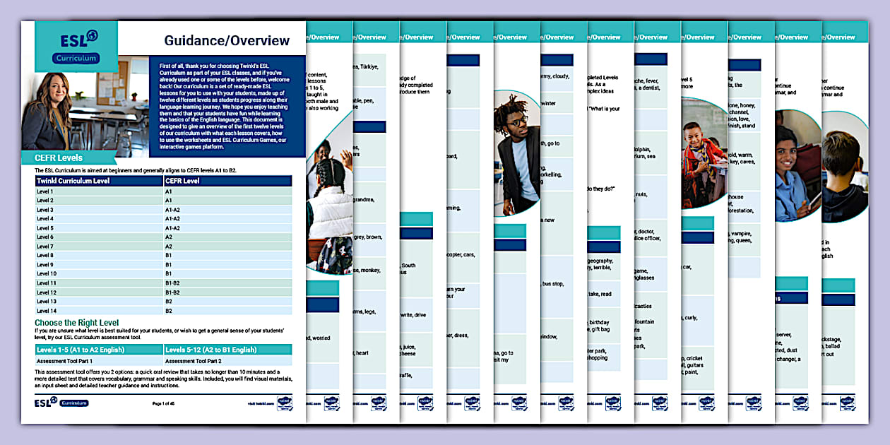 ESL Curriculum - Guidance/Overview