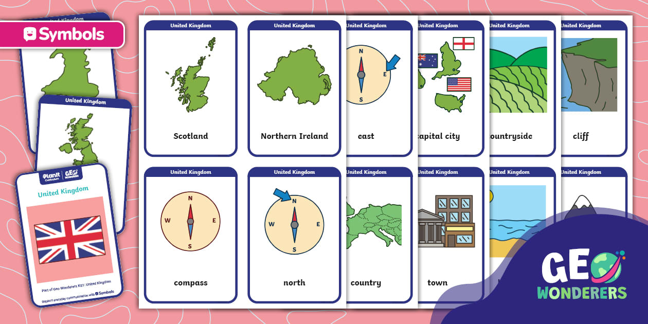 Twinkl Symbols: Geo Wonderers KS1: United Kingdom: Flashcards