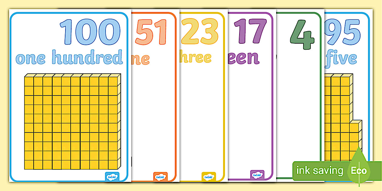 Visual Number Line to 100 Counting with Dienes Display Posters