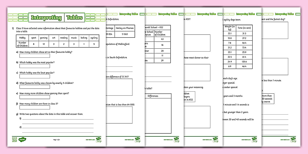 👉 Year 5 Maths Interpreting Tables Mastery Activity Sheet