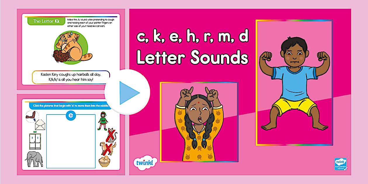 Phonics Canada Group 2 ( c, k, e, h, r, m, d) PowerPoint