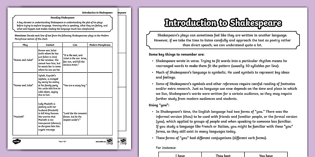 Introduction to Shakespeare Worksheet for 6th-8th Grade