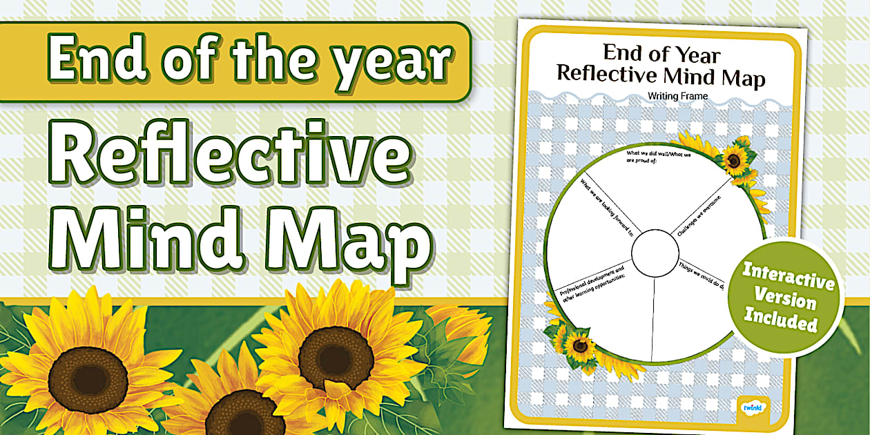 End of Year Reflective Mind Map