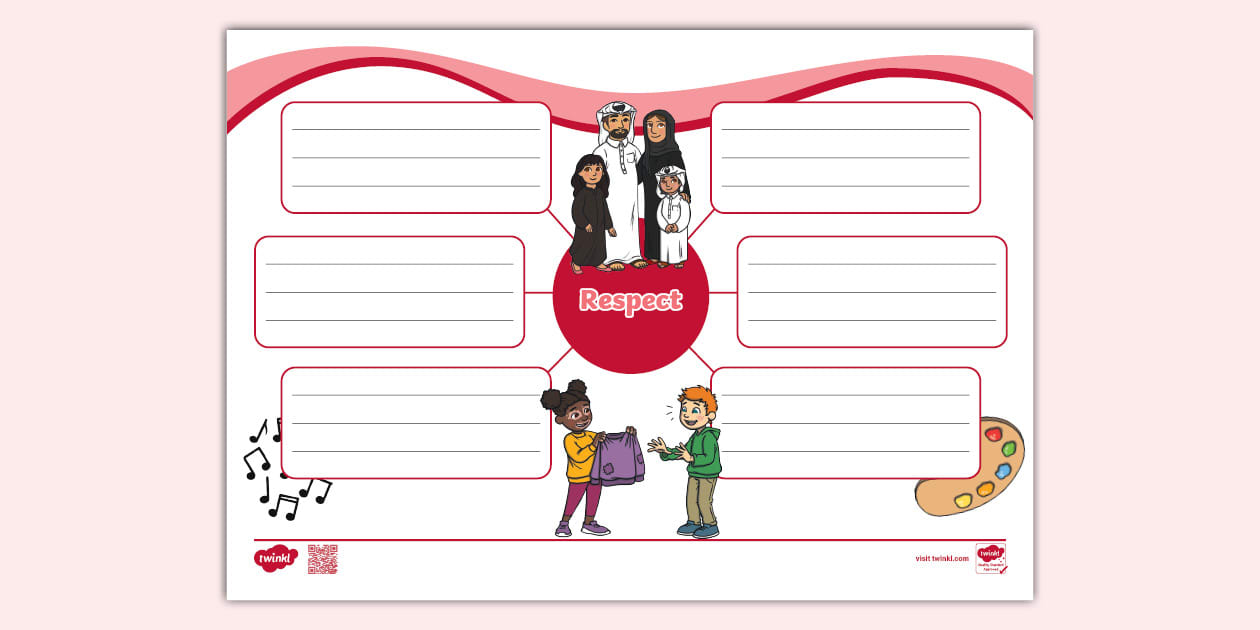 Values Mind Map - Respect (teacher made) - Twinkl