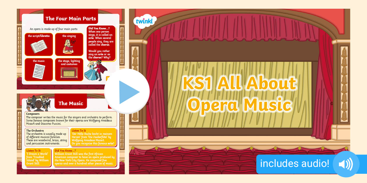 👉 KS1 All About Opera Music Information PPT - Twinkl