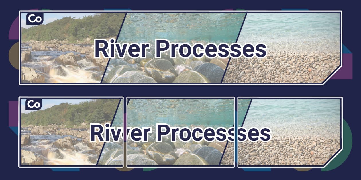 River Processes Banner for Social Studies (teacher made)