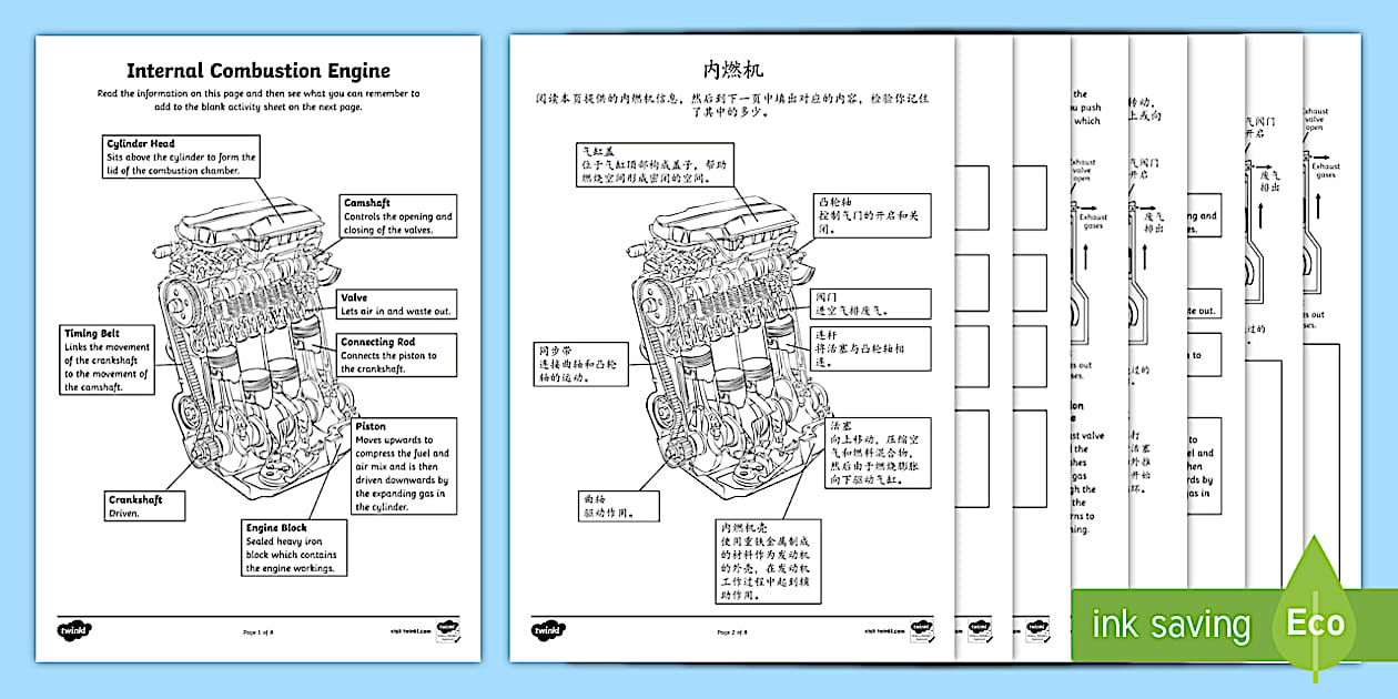 Internal Combustion Engine: How It Works Worksheet English/Mandarin Chinese