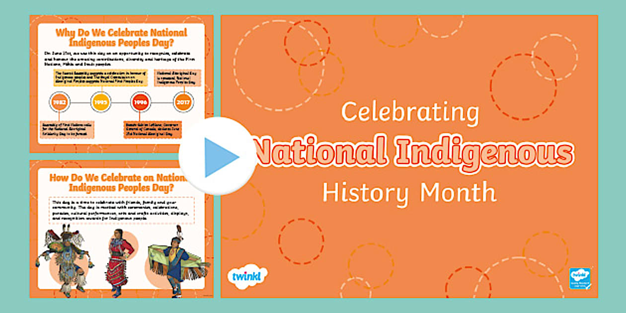 Canada National Indigenous Peoples Day PowerPoint - Twinkl