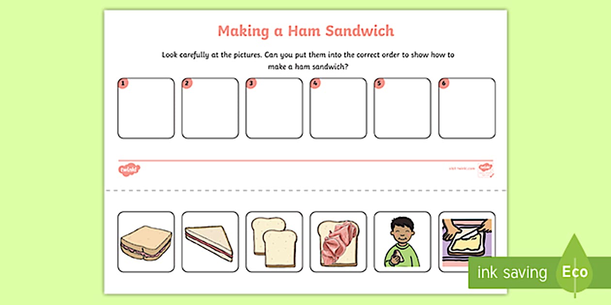 Editable Ham Sandwich Sequencing Worksheet - Twinkl