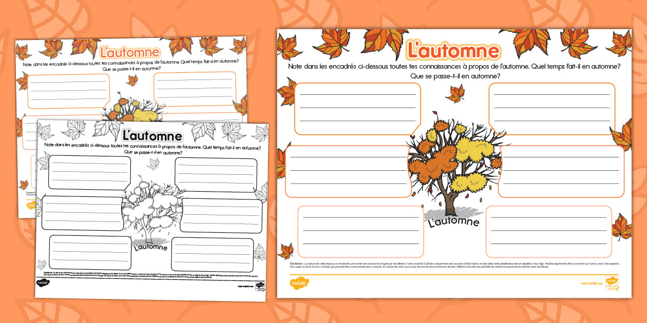 Carte mentale : L'automne - Twinkl Carte Mentale - Twinkl