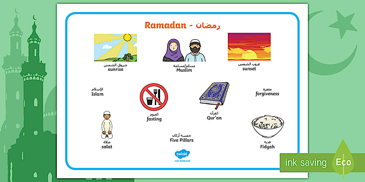 Ramadan Word Mat - Arabic/English (teacher made) - Twinkl