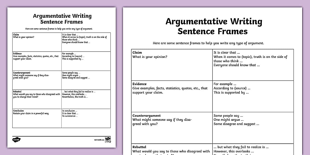 Argumentative Writing Sentence Frames for 6th-8th Grade
