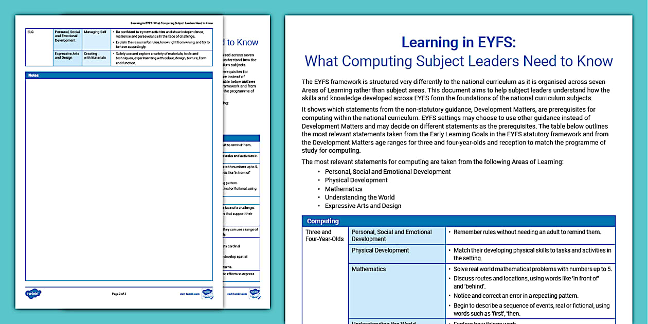Learning in EYFS What Computing Subject Leaders Need to Know