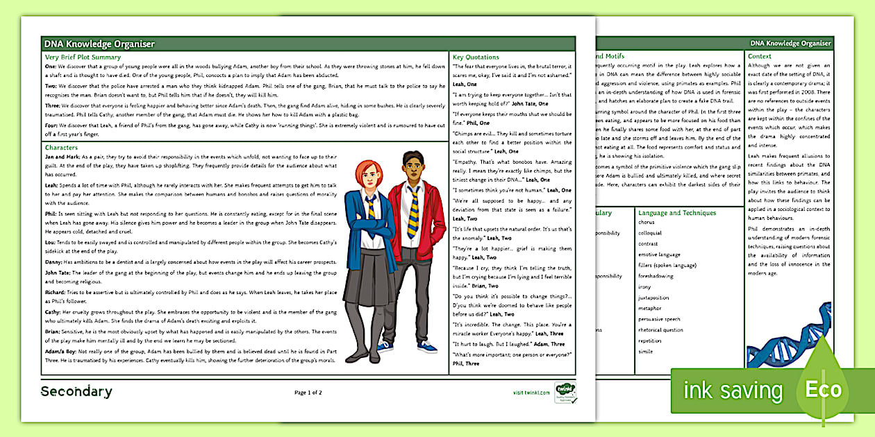 DNA by Dennis Kelly Knowledge Organiser - Twinkl