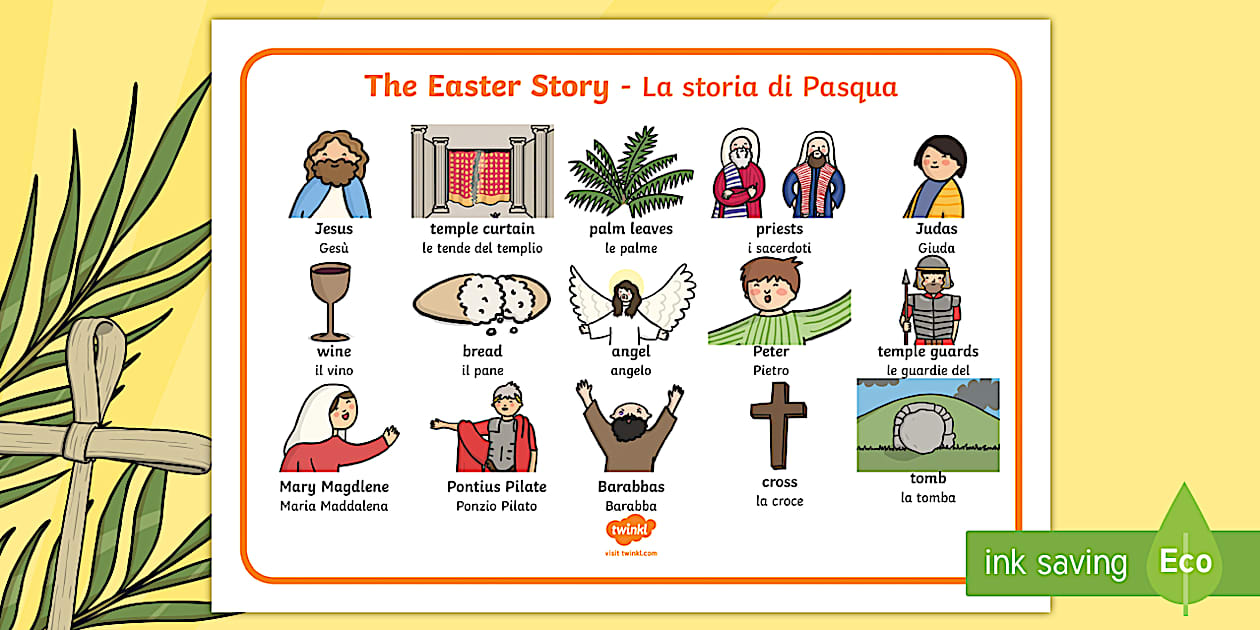 Easter Story Word Mat - English/Italian - The Easter Story Word Mat