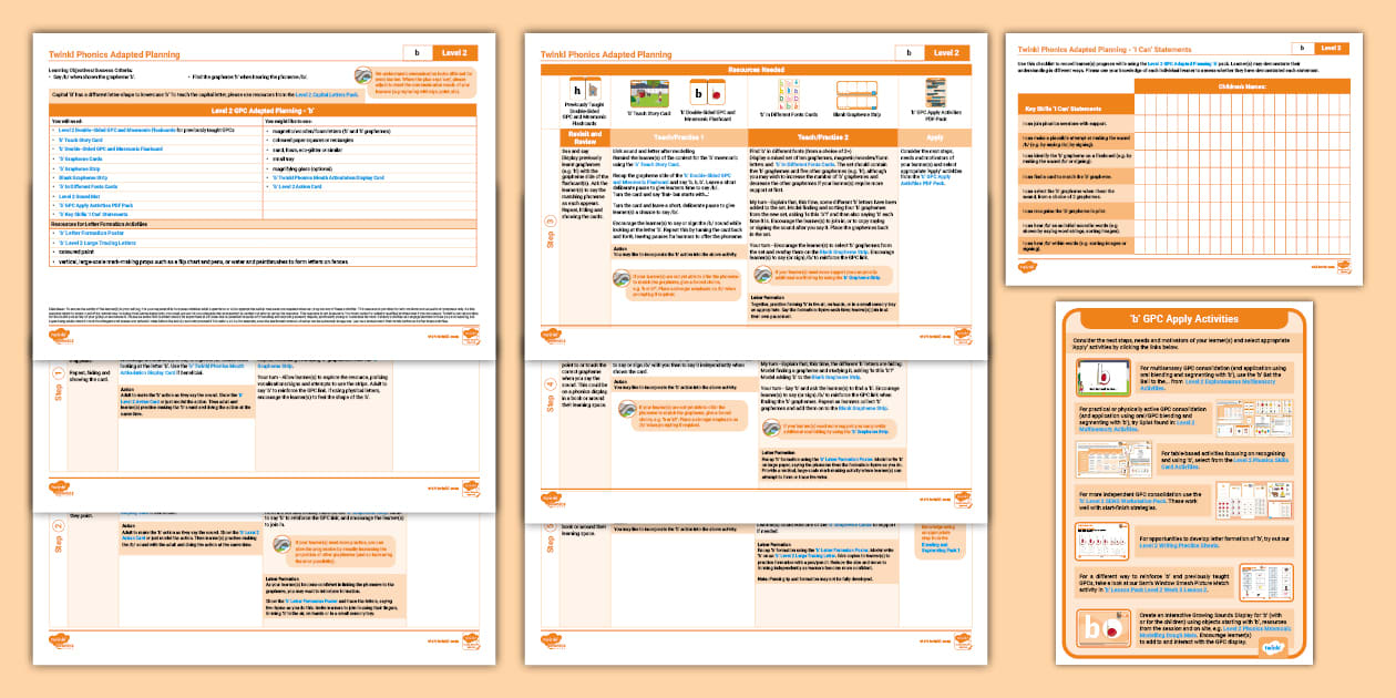 Level 2 Adapted Planning ‘b’ GPC Pack