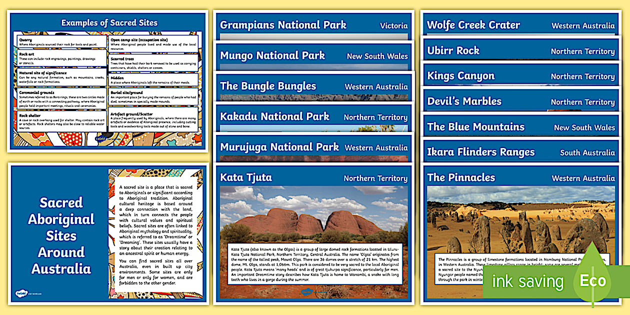Editable Sacred Aboriginal Sites across Australia Display Facts Posters
