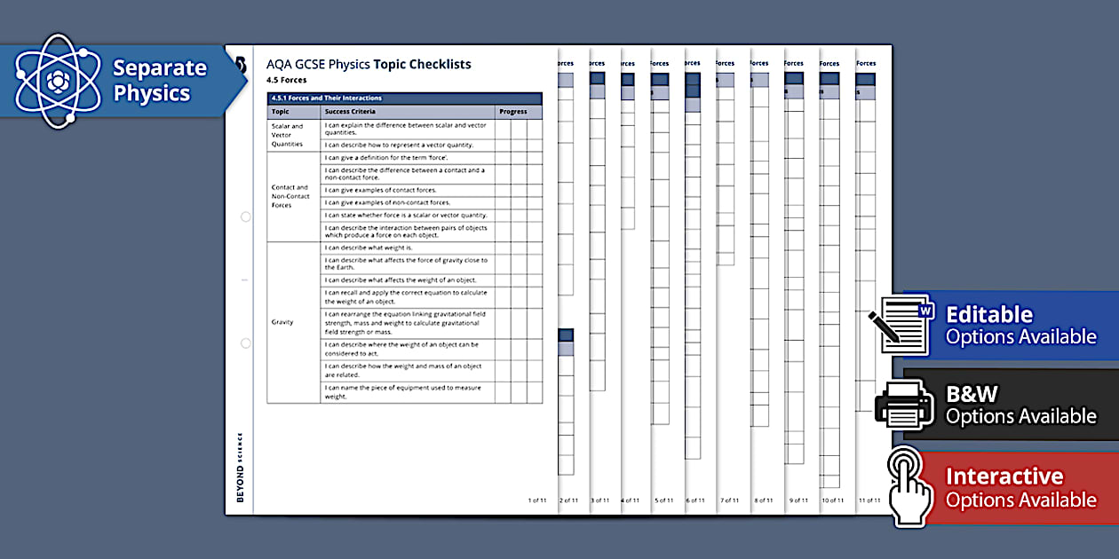 Forces Topic Checklist | AQA GCSE Physics Revision | Beyond