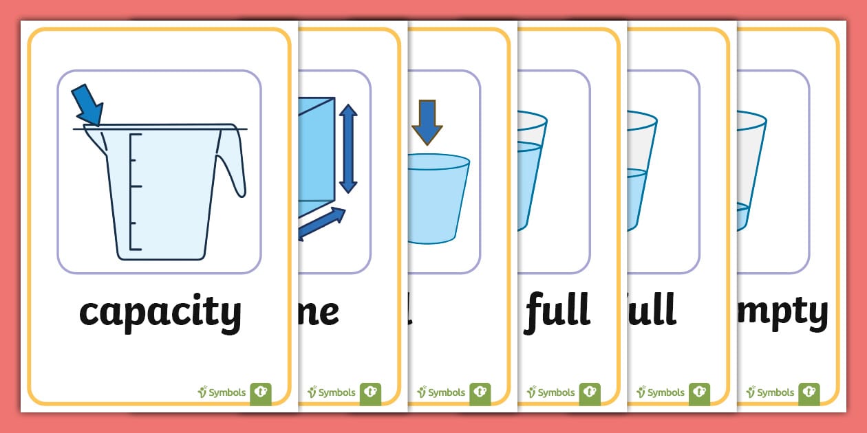 Twinkl Symbols: Capacity and Volume Display Posters - Twinkl