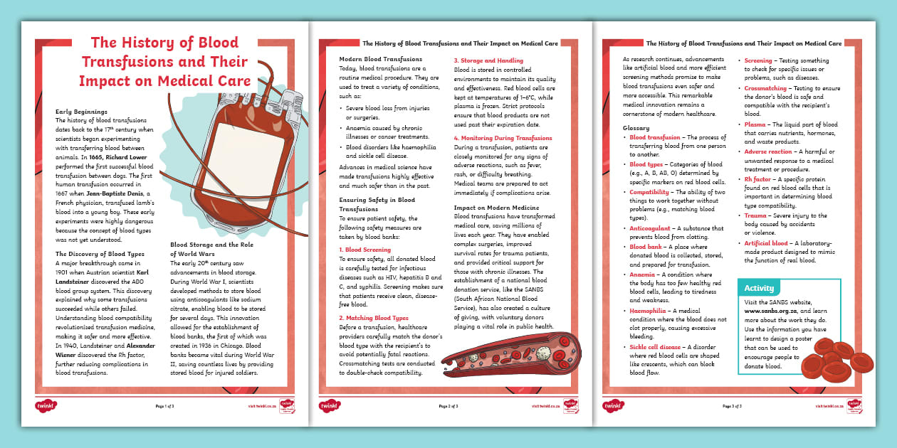 The History of Blood Transfusions and Impact on Medical Care