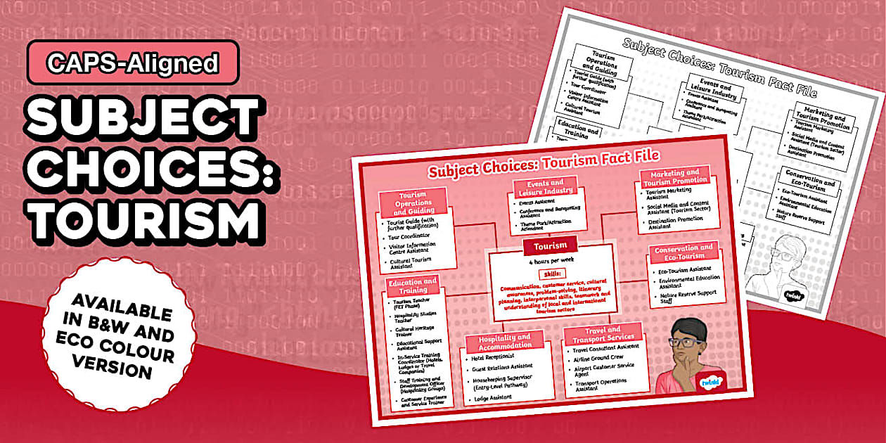 Grade 9 - LO - Subject Choices: Tourism - Fact File