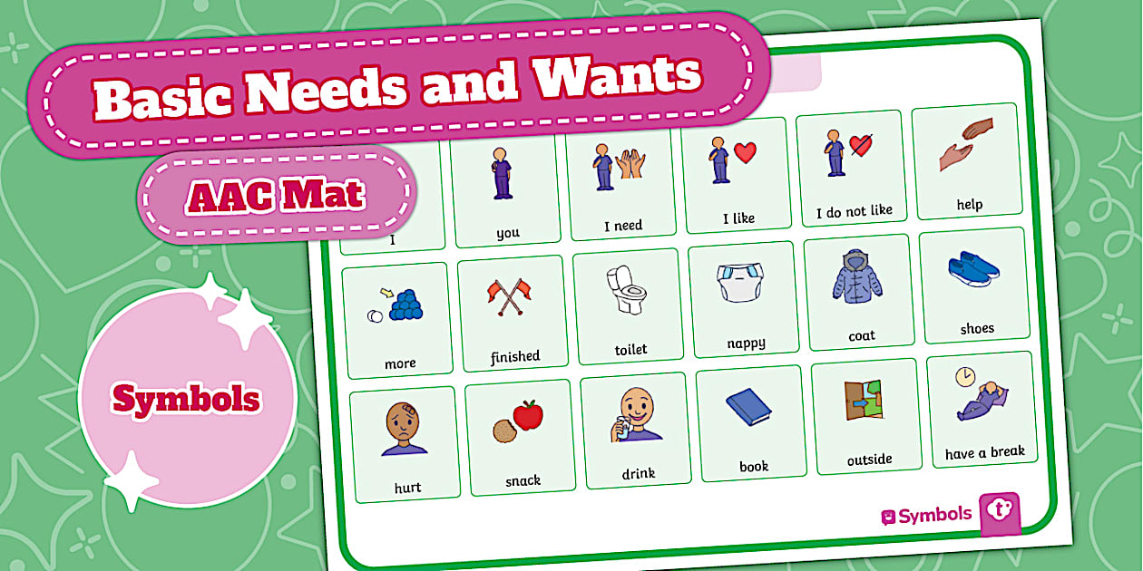 Twinkl Symbols: Basic Needs and Wants AAC Mat