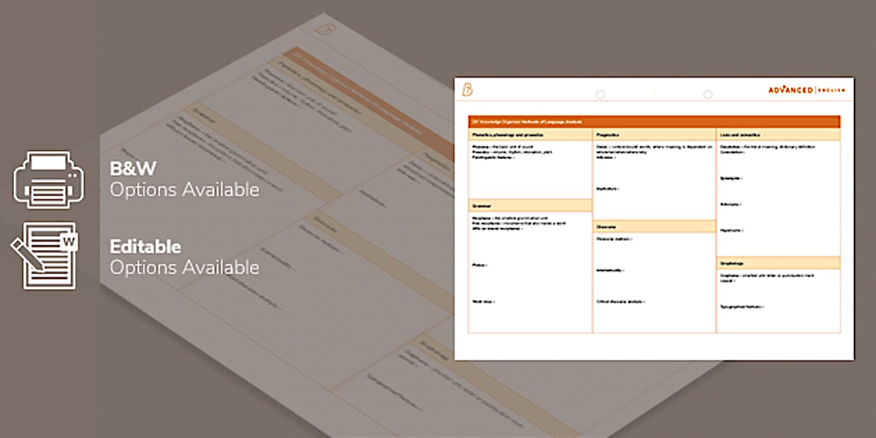 Methods of A Level English Language Analysis DIY Organiser