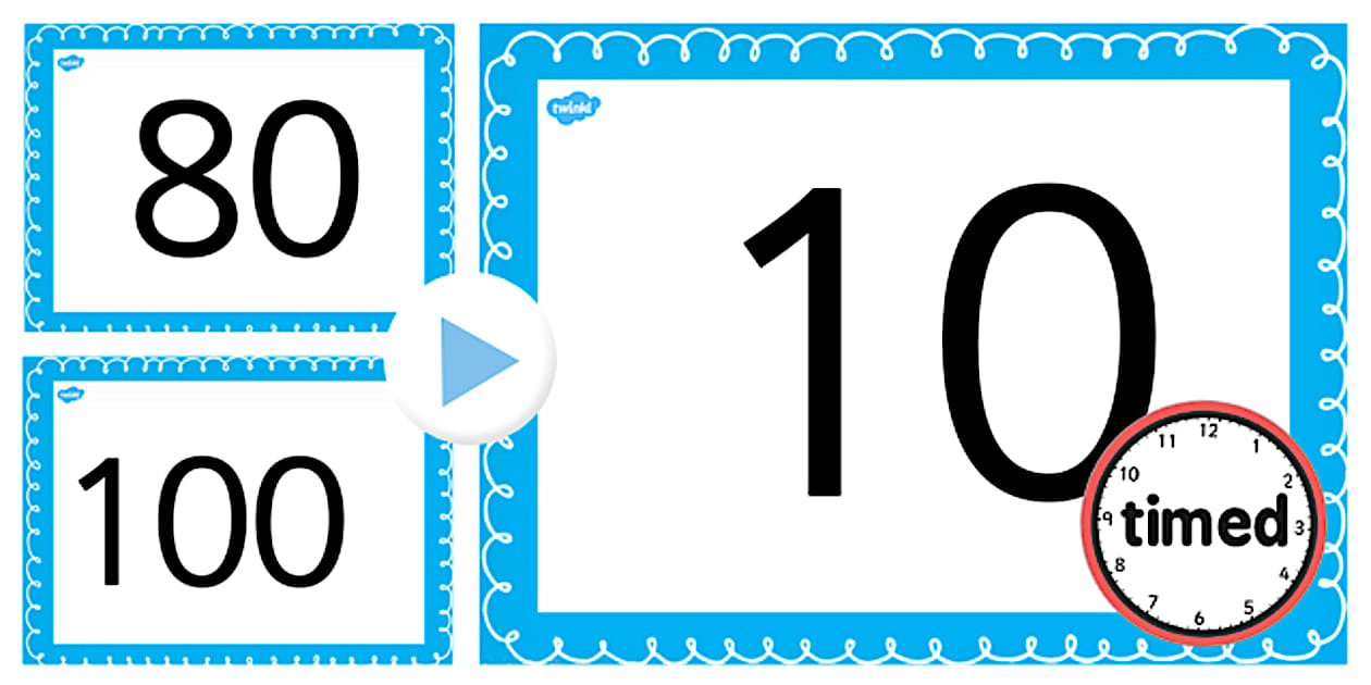 Counting On and Back in 10s up to 100 PowerPoint - Twinkl