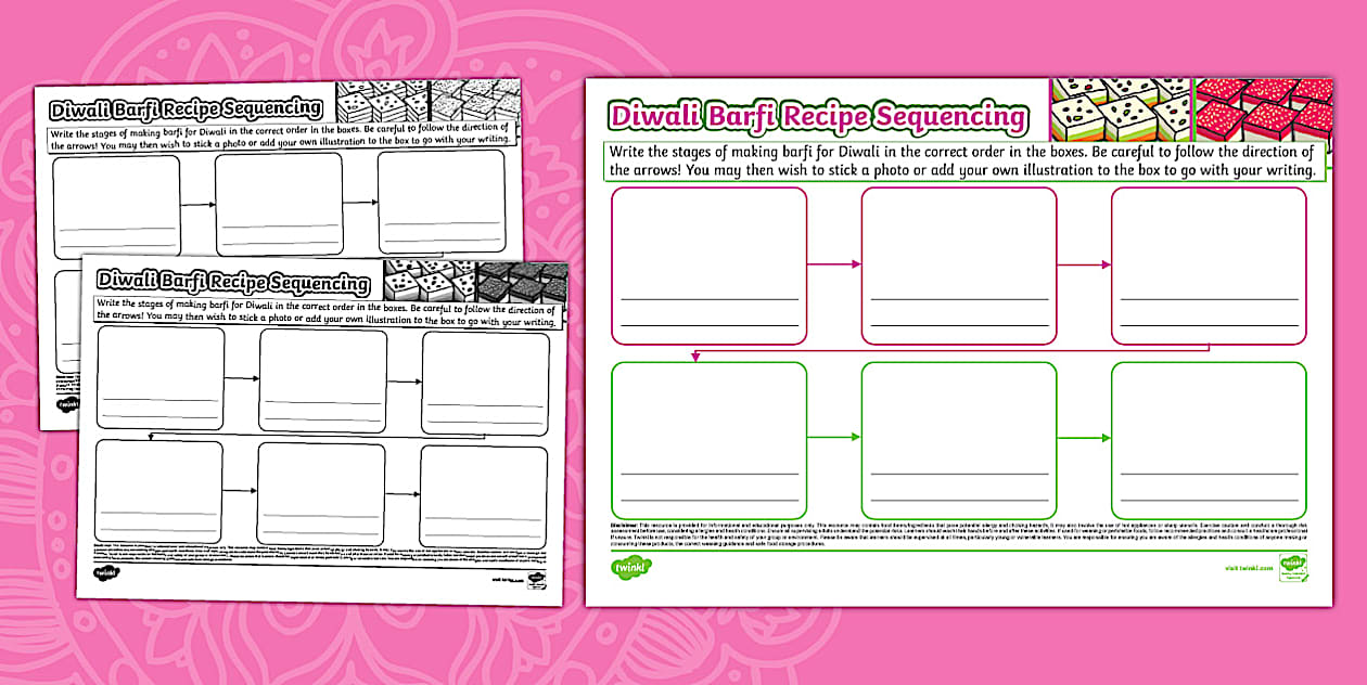Diwali Barfi Recipe Sequencing Mind Map