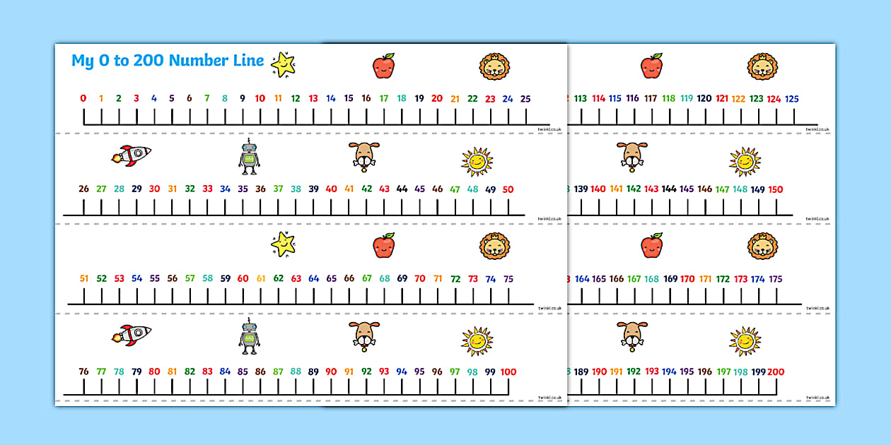 Editable Numbers 0 to 200 Number Line (teacher made)