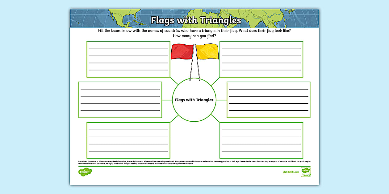 Flags with Triangles Mind Map (professor feito) - Twinkl