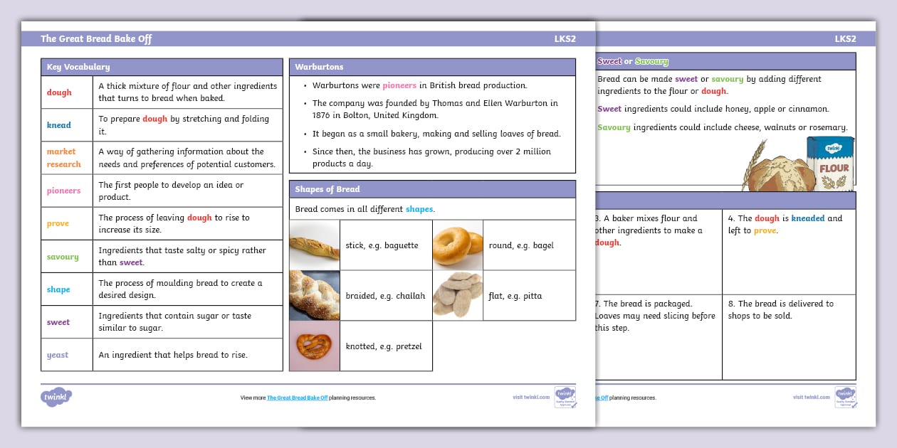 LKS2 DT Knowledge Organiser: The Great Bread Bake Off