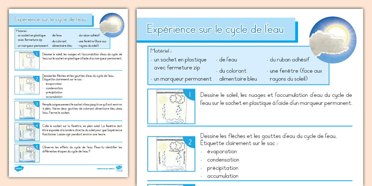 Expérience scientifique sur le cycle de l'eau - Twinkl