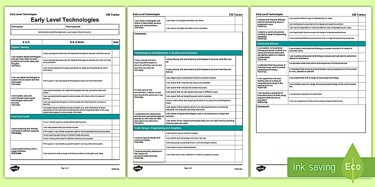 Technologies CfE Early Level Tracker (teacher made) - Twinkl